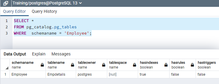 Postgres Tables How To Create And Modify Tables Database Management Blogs Quest Community