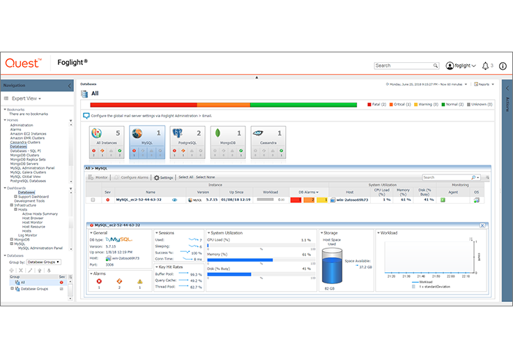 Foglight for MySQL Performance Monitoring and Tuning Tool
