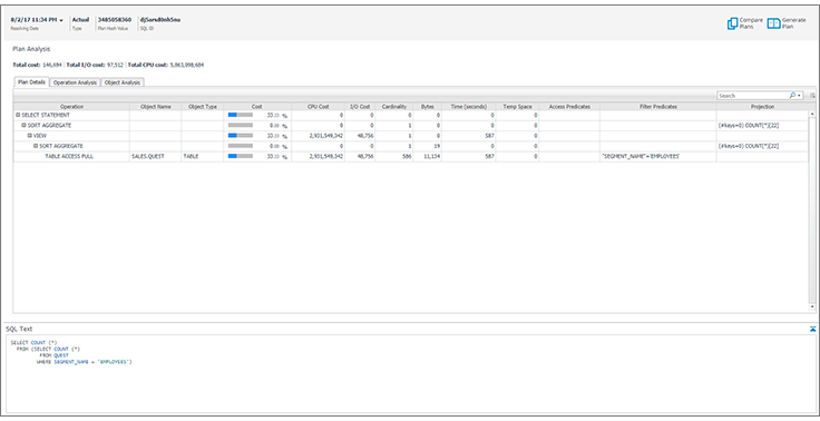 Oracle性能监控和调整工具 | Foglight
