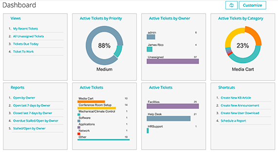 Endpoint management software: KACE Unified Endpoint Manager Endpoint management software: KACE Unified Endpoint Manager