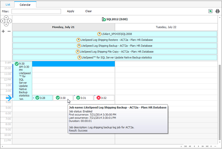 LiteSpeed SQL Server Backup and Recovery Software Solutions