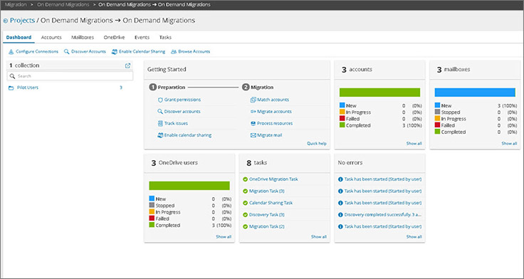 Office 365 Tenant-to-Tenant Migration Tools | On Demand Migration