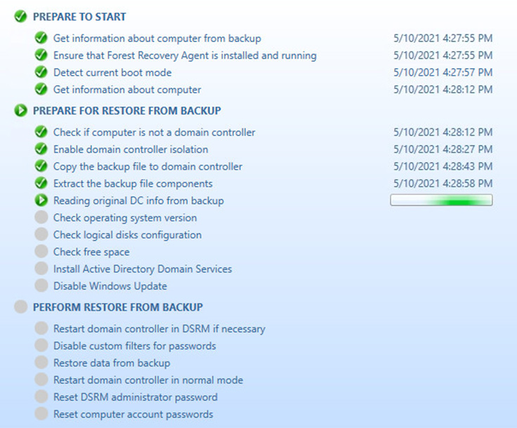 Active Directory Disaster Recovery Recovery Manager