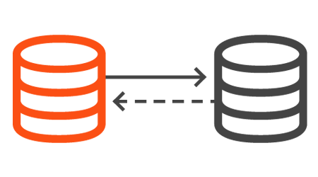 Database Replication Software | Quest