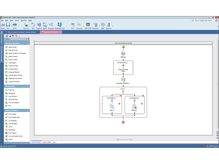 Software de administración y herramientas de bases de datos IBM DB2