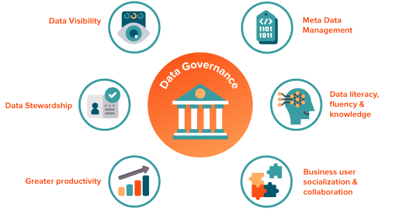 SQL Server Management Software | SQL Server Tools