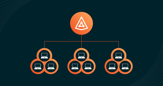 What is Active Directory? How does it work? | Quest