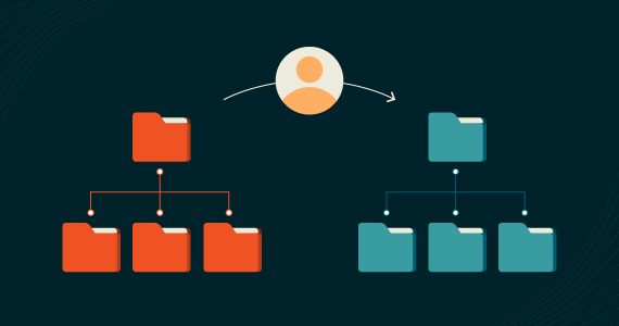 What is Active Directory Migration? How does it work? | Quest