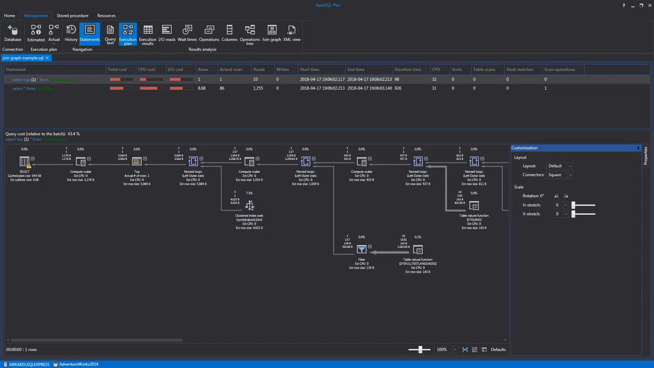 An introduction to ApexSQL Plan | Video