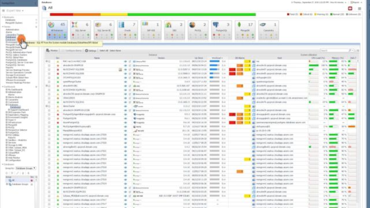 Watch our Foglight Database HealthCheck Video